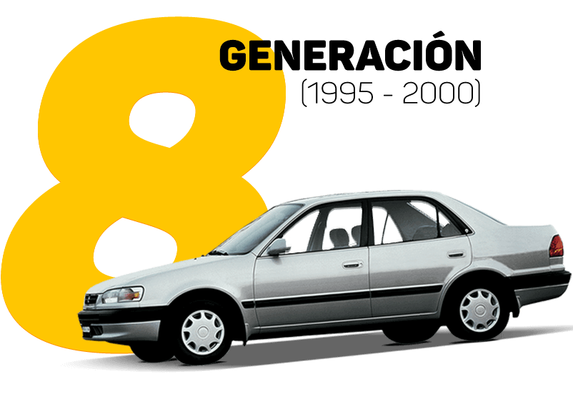 Toyota Generations